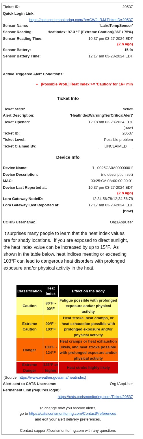 Heat Index Safety for Construction Sites - CORIS Monitoring